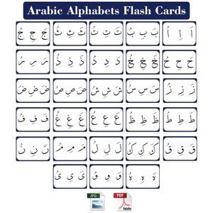 Arabic Alphabets Flash Cards With Short Vowels - Digital Download - A4 ...
