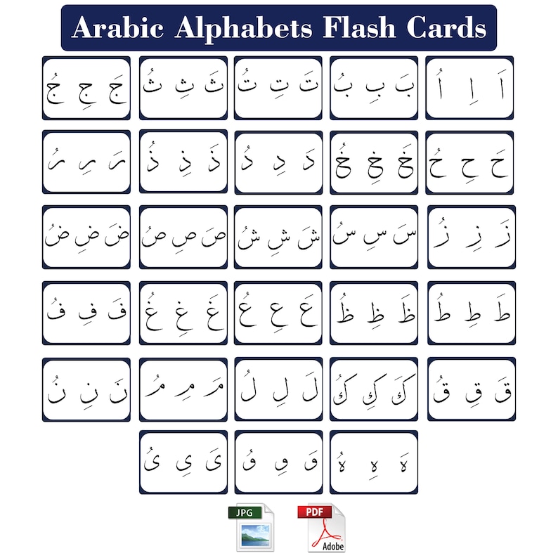 Arabic Alphabets Flash Cards With Short Vowels - Digital Download - A4 ...