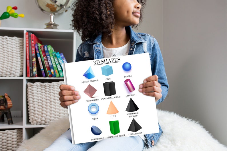 3D Shapes Kids Poster Early Education for Kids and Toddlers Printable ...