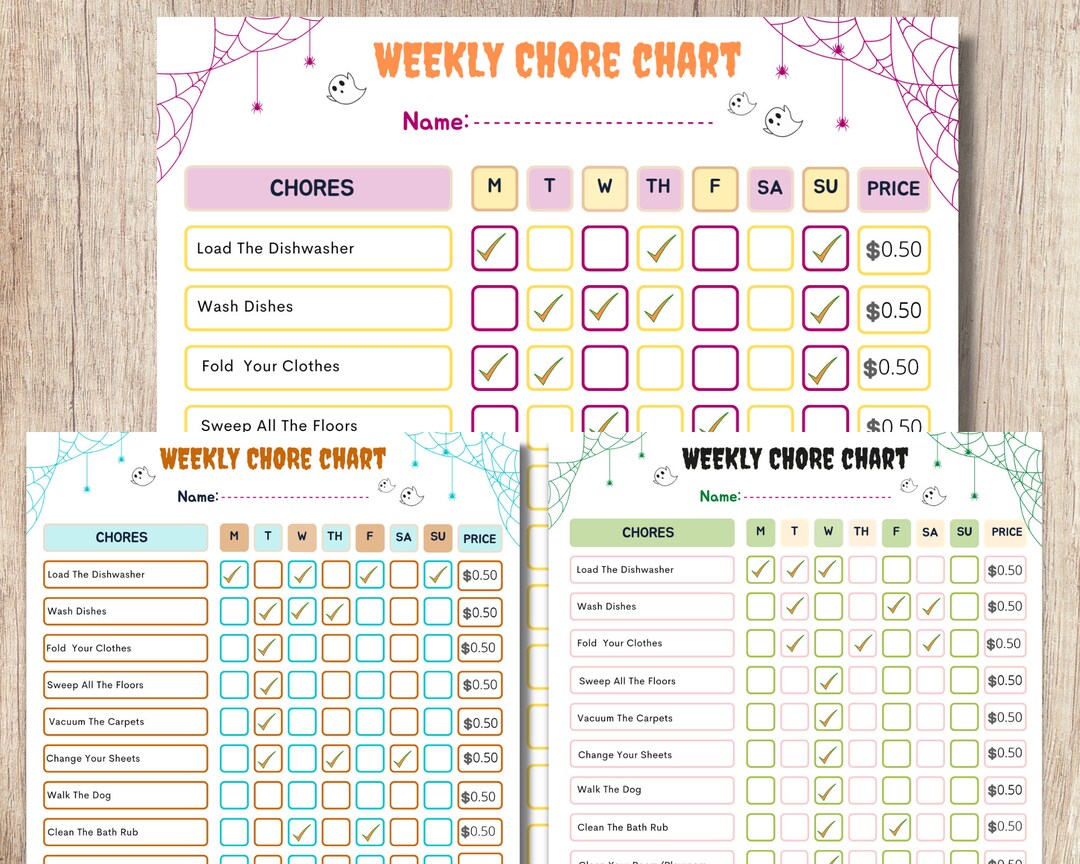 Printable Editable Kids Chore Chart, Allowance Tracker, Daily Routine ...