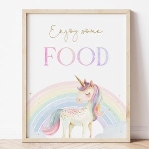 Editable Unicorn Birthday Party Signs Bundle, Magical Unicorn B'day ...