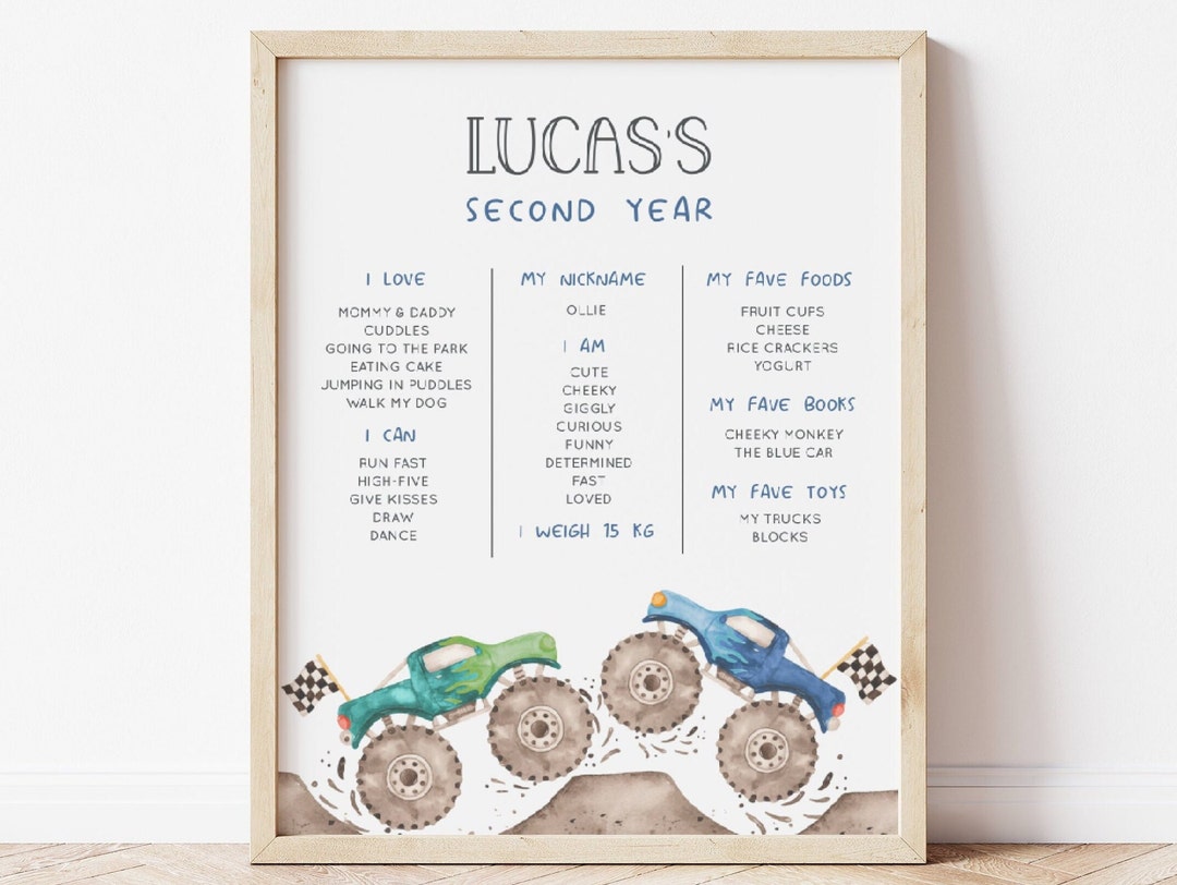 Editable Monster Truck Milestone Poster, Monster Truck Party Decoration ...