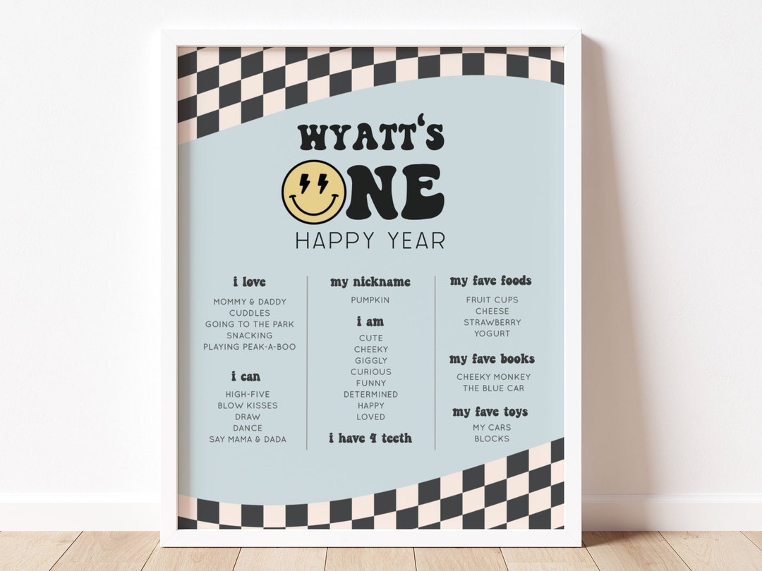 Editable One Happy Dude Milestone Poster, Smiley 1st Year Birthday ...