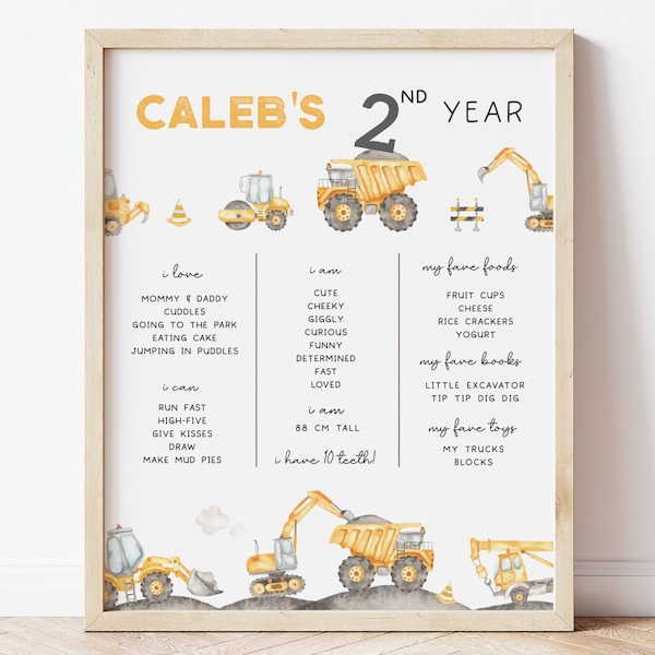 2nd Birthday - Etsy