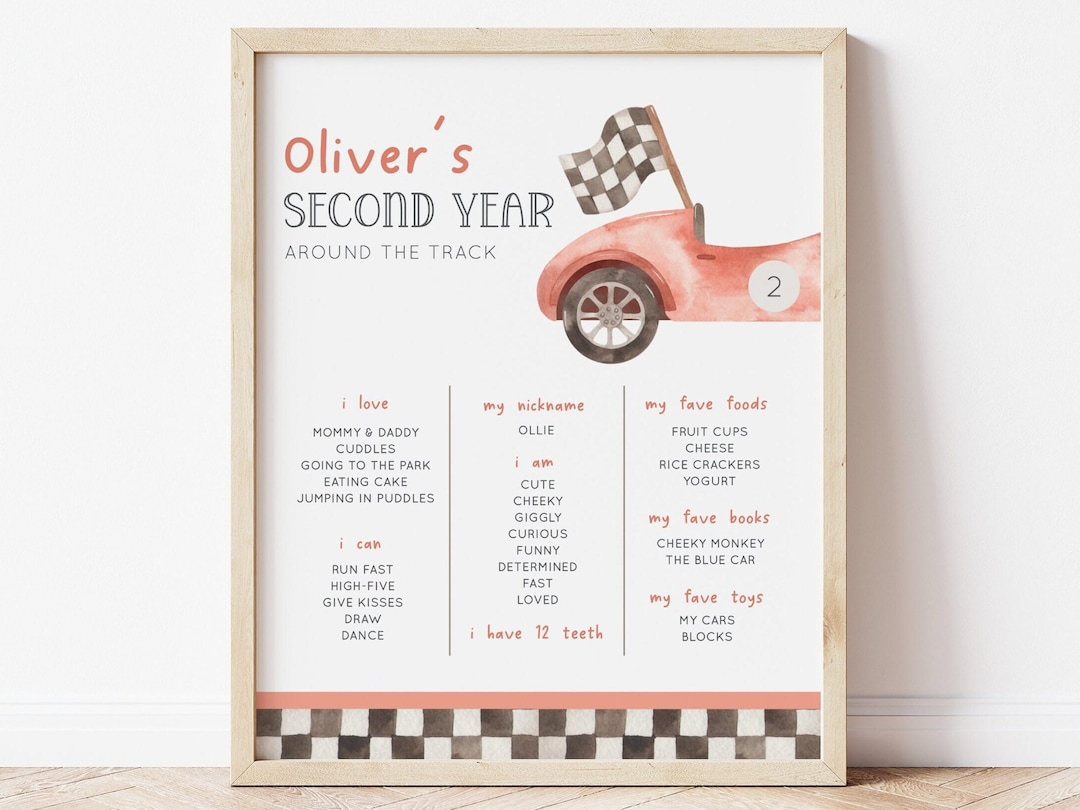 Two Fast Milestone Poster, Second Year Sign, Red Racing Car Birthday ...