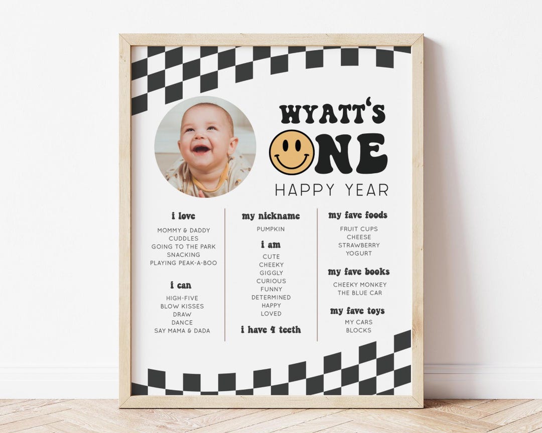 One Happy Dude Milestone Poster With Photo, Editable Smiley 1st Year ...