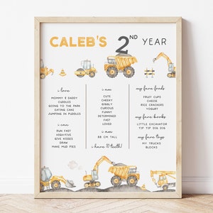 Construction 2nd Birthday Milestone Sign, Editable Template ...