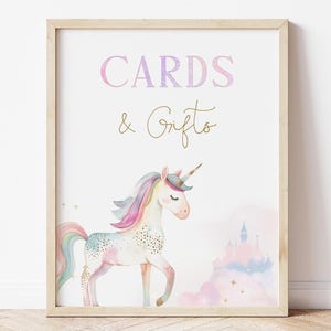 Editable Unicorn Birthday Party Signs Bundle, Magical Unicorn B'day ...