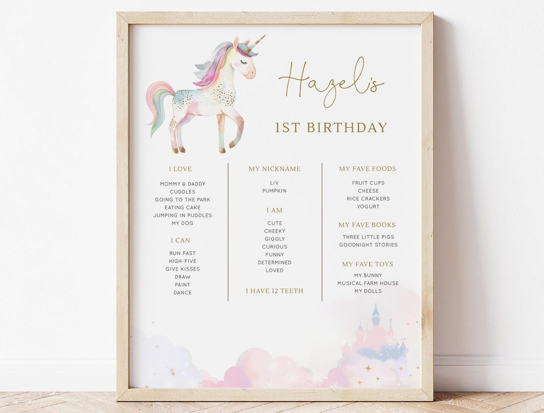 Unicorn Birthday Milestone Sign, Editable Template, Pastel Unicorn B ...