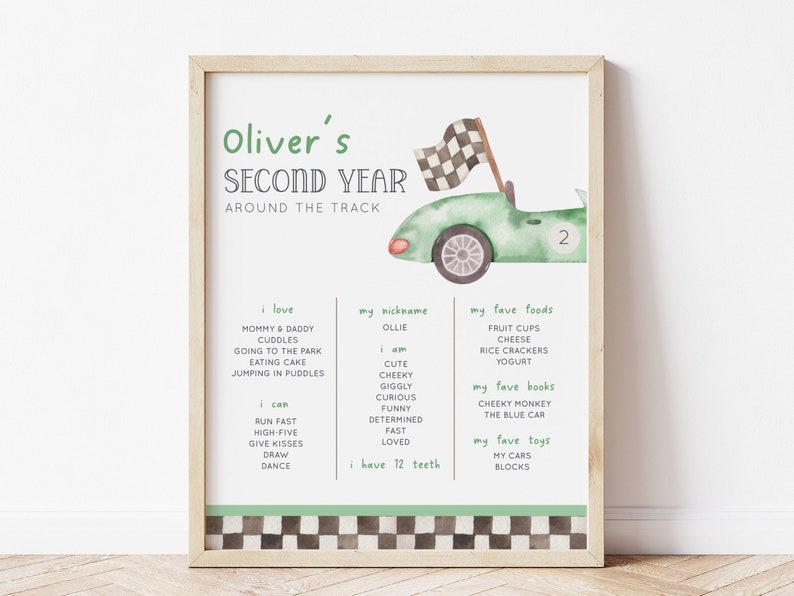 Editable TWO Fast Milestone Poster, Second Year Birthday Sign, Racing ...