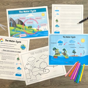 Water Cycle Kids Printable Activity, Water Cycle Unit Study, Preschool ...