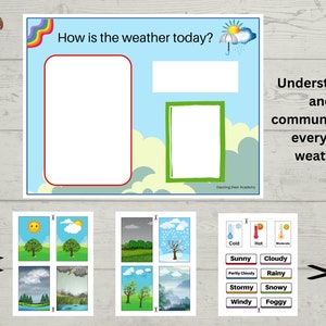 Weather Flashcards & Learning Activity for Kids, Printable Montessori ...