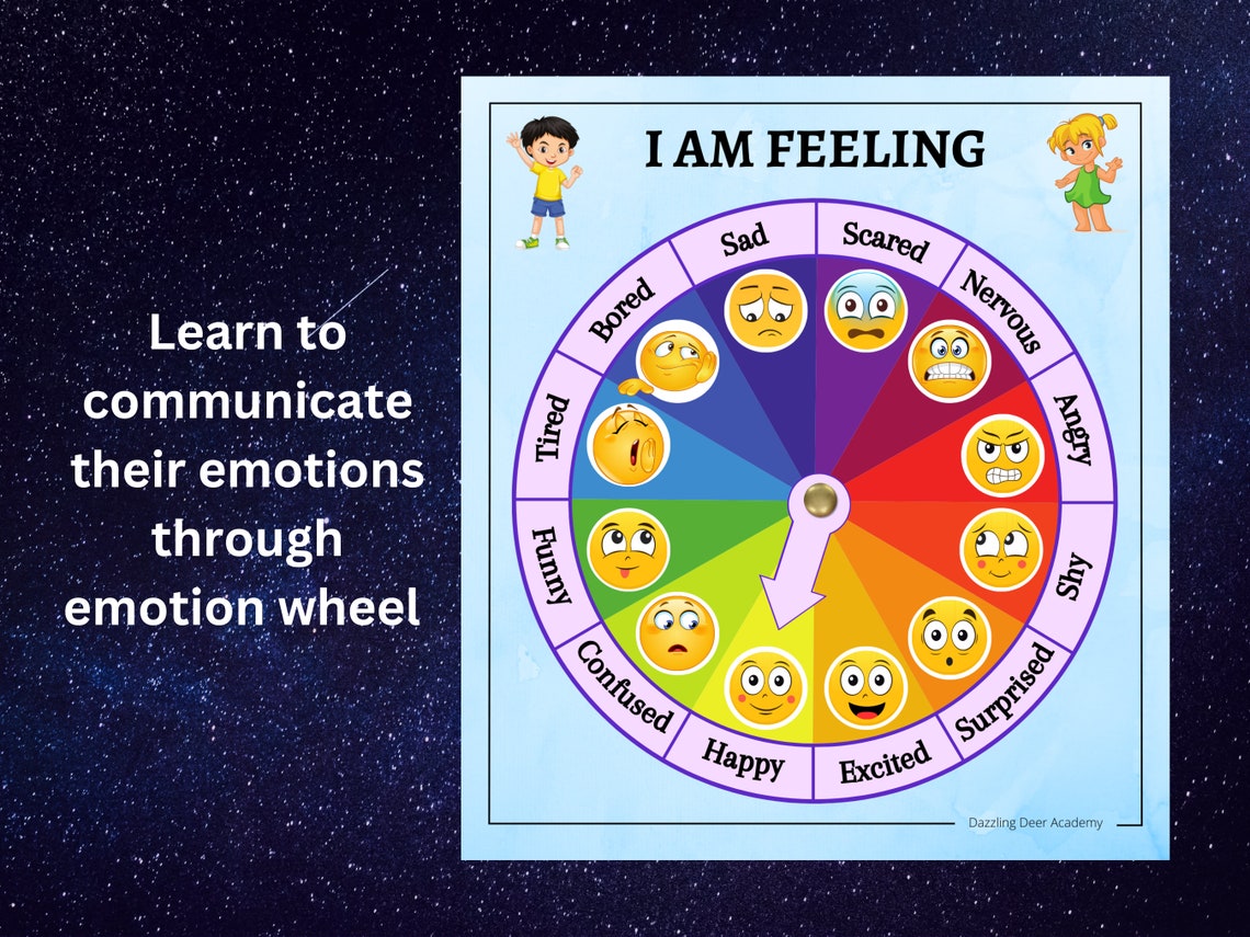 Kids Emotions & Feelings. Emotion Wheel, Emotion Flashcards, Feeling ...