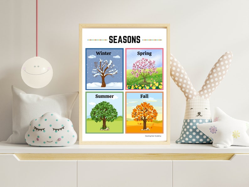 Months of the Year Poster, Seasons Poster, Printable Months Chart ...