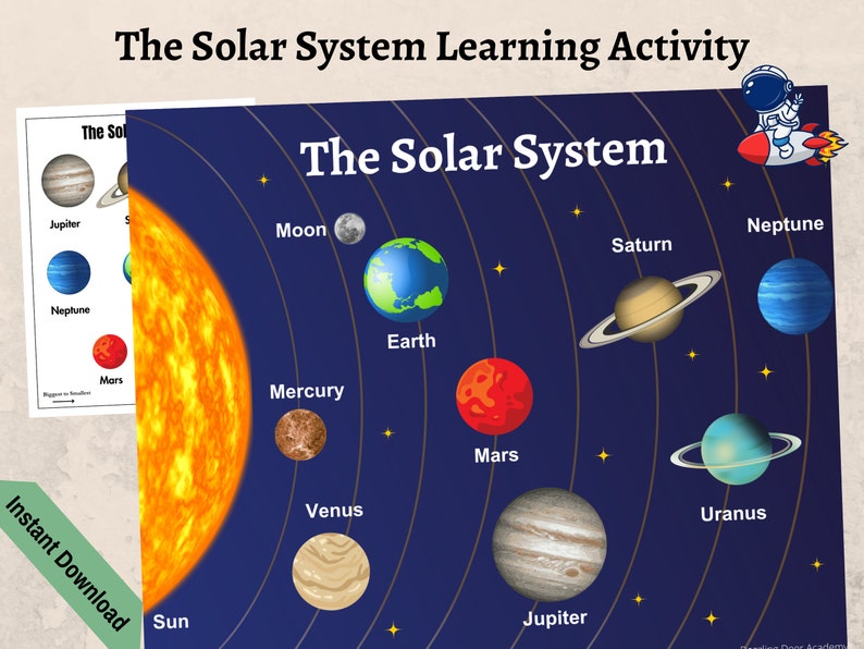 Solar System Printable Learning Activity for Kids, Planet Matching ...