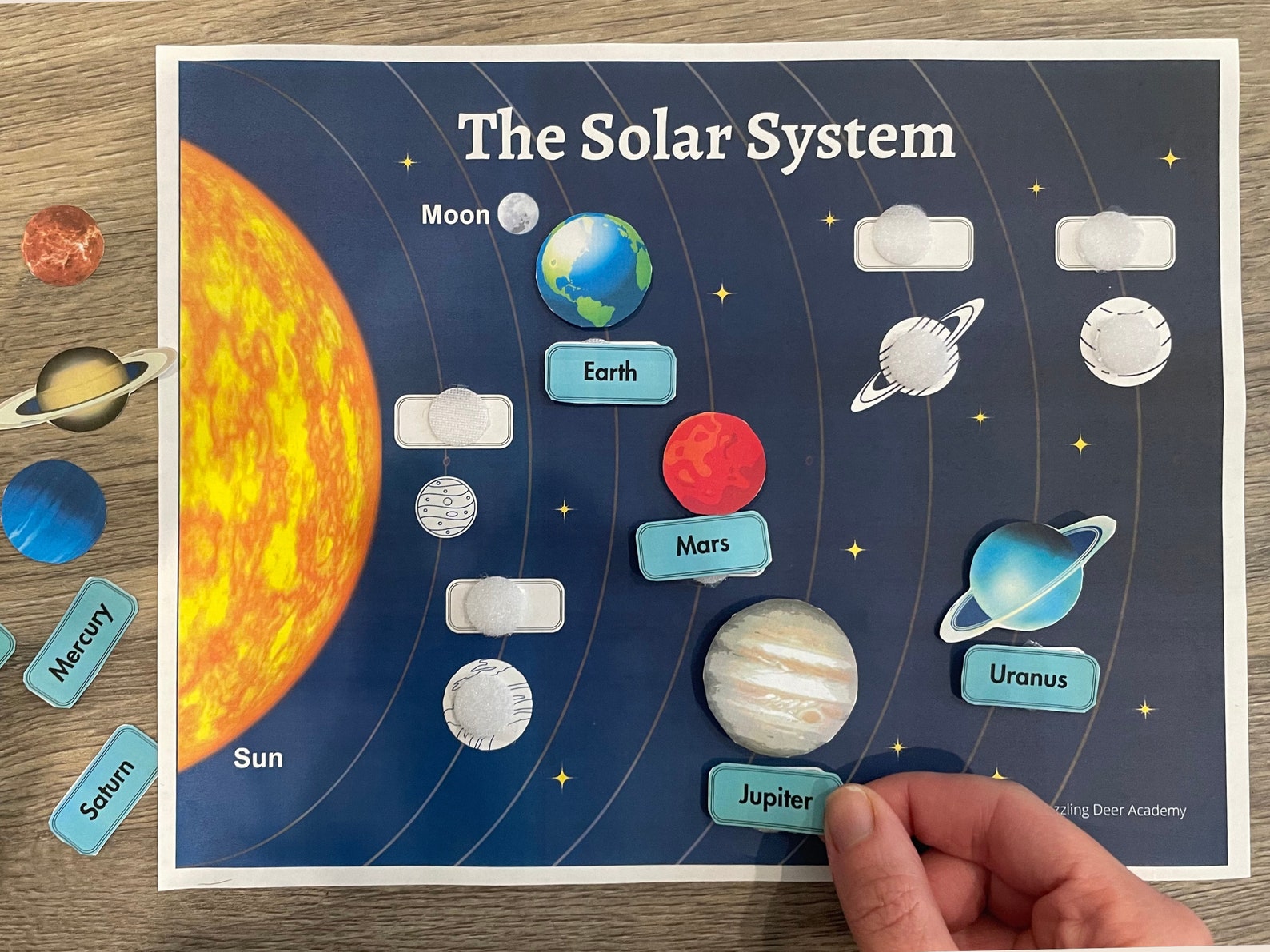 Solar System Learning Activity: Planet Matching, Homeschool Printable ...