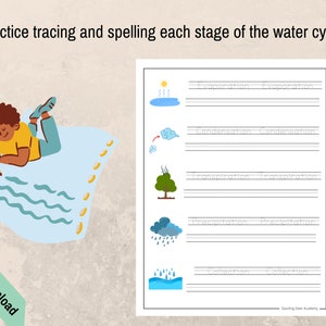 Water Cycle Kids Printable Activity, Water Cycle Unit Study, Preschool ...