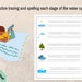 Water Cycle Kids Printable Activity, Water Cycle Unit Study, Preschool ...