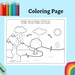 Water Cycle Kids Printable Activity, Water Cycle Unit Study, Preschool ...