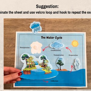 Water Cycle Kids Printable Activity, Water Cycle Unit Study, Preschool ...