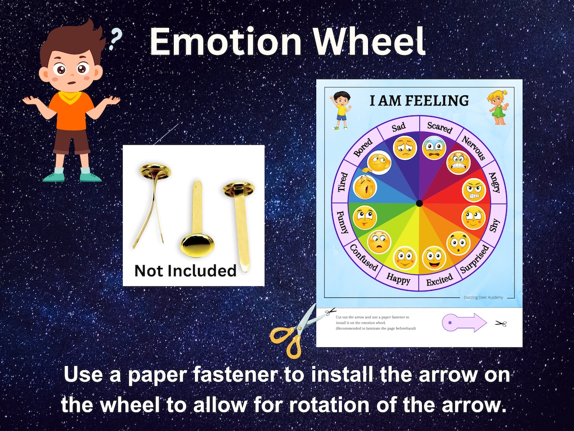 Kids Emotions & Feelings. Emotion Wheel, Emotion Flashcards, Feeling ...