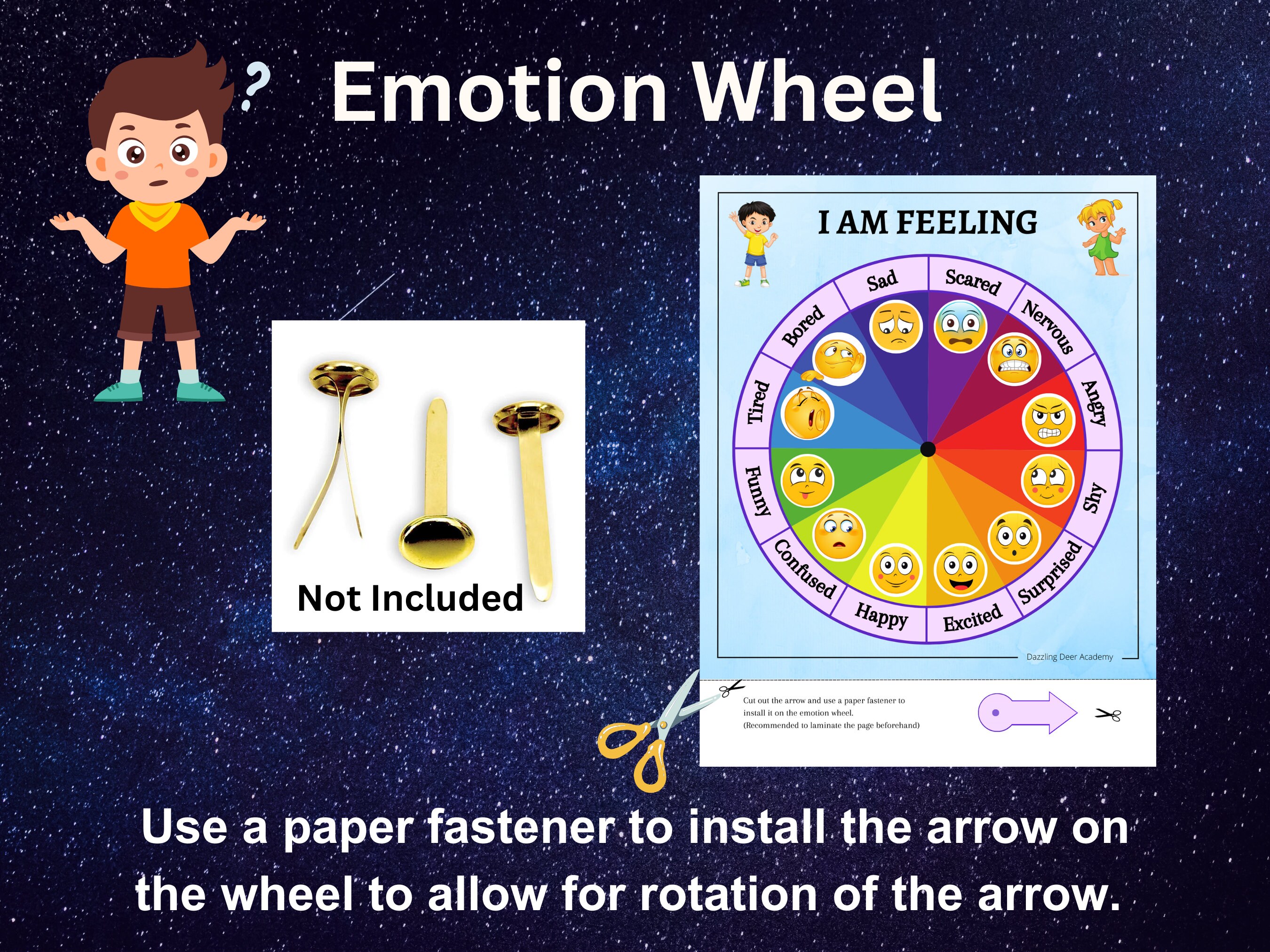 Kids Emotions & Feelings. Emotion Wheel, Emotion Flashcards, Feeling ...