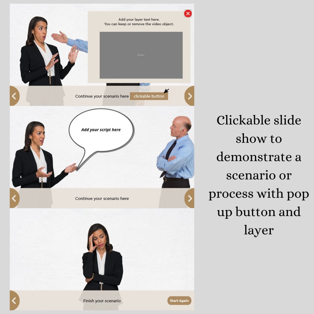 Storyline 360 Template - Scenario Click Through With Pop up Layer - Etsy