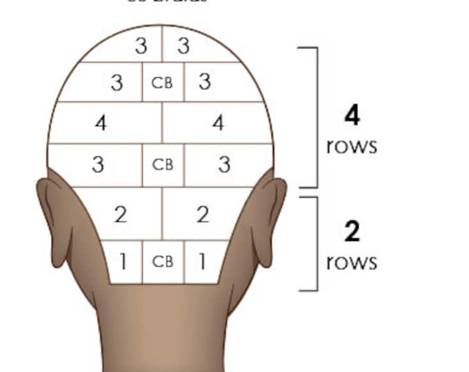 5 Different Braiding Charts, Braiders Guide, Consistent Braiding Grid ...
