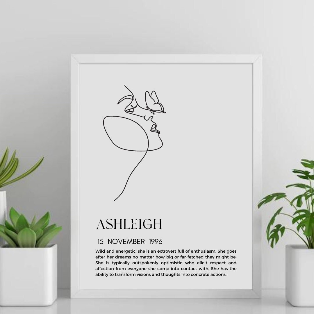 Personalized Name Definition Print Custom Name Definition - Etsy Australia