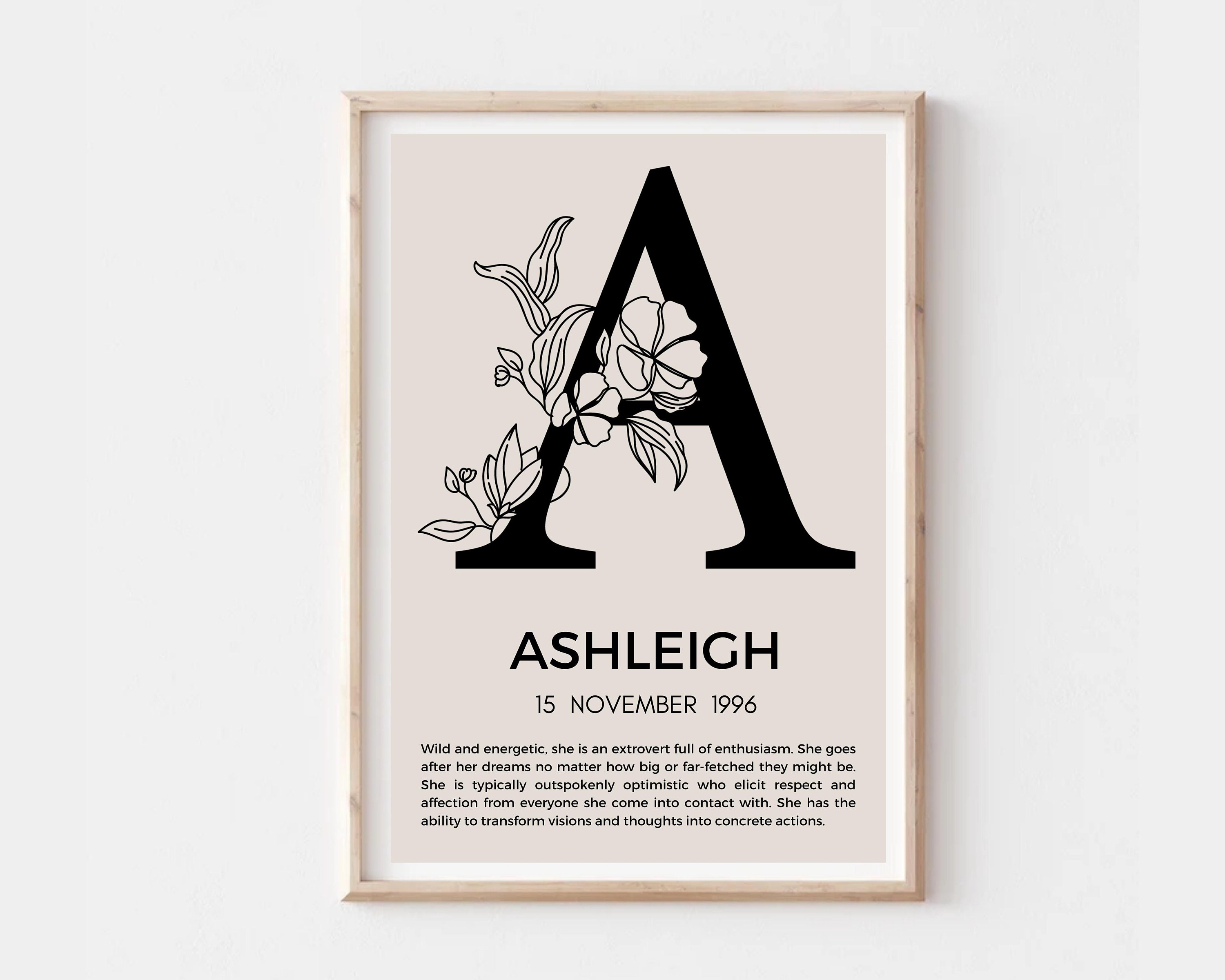 Personalized Name Definition Prints, Custom Word Definition, Name ...