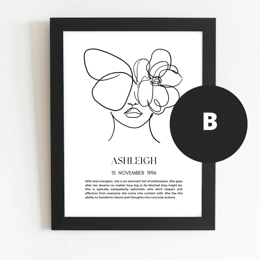 Personalized Name Definition Print Custom Name Definition - Etsy Australia