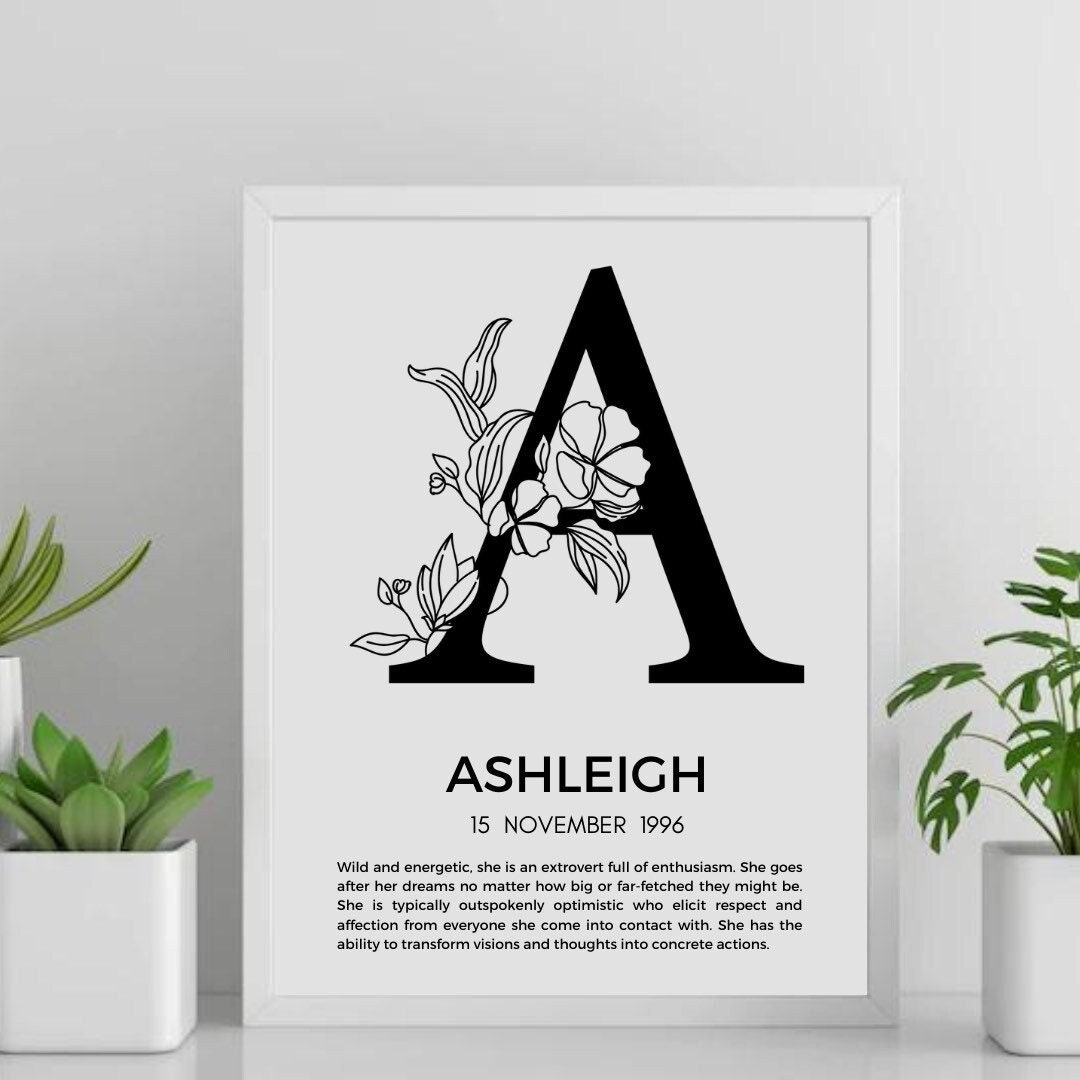 Personalized Name Definition Prints, Custom Word Definition, Name ...