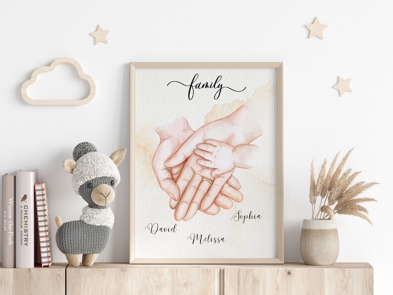 Personalised Family Hands Drawing Poster, Family Print With Parents and ...