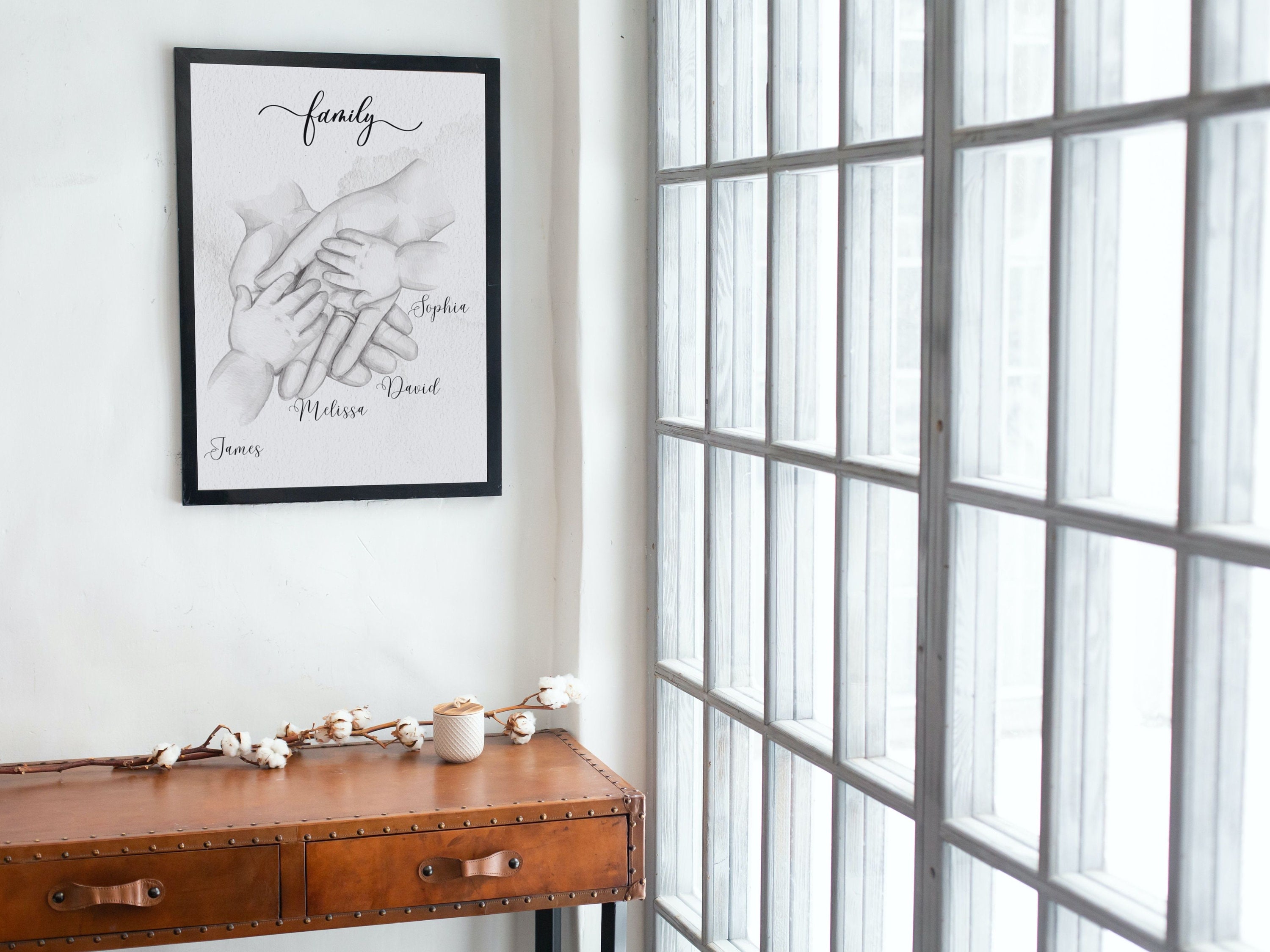 Personalised Family Hands Drawing Poster, Family Print With Parents and ...