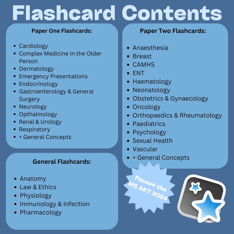 Complete Medical School Anki Cards (2000+ Cards) - Etsy