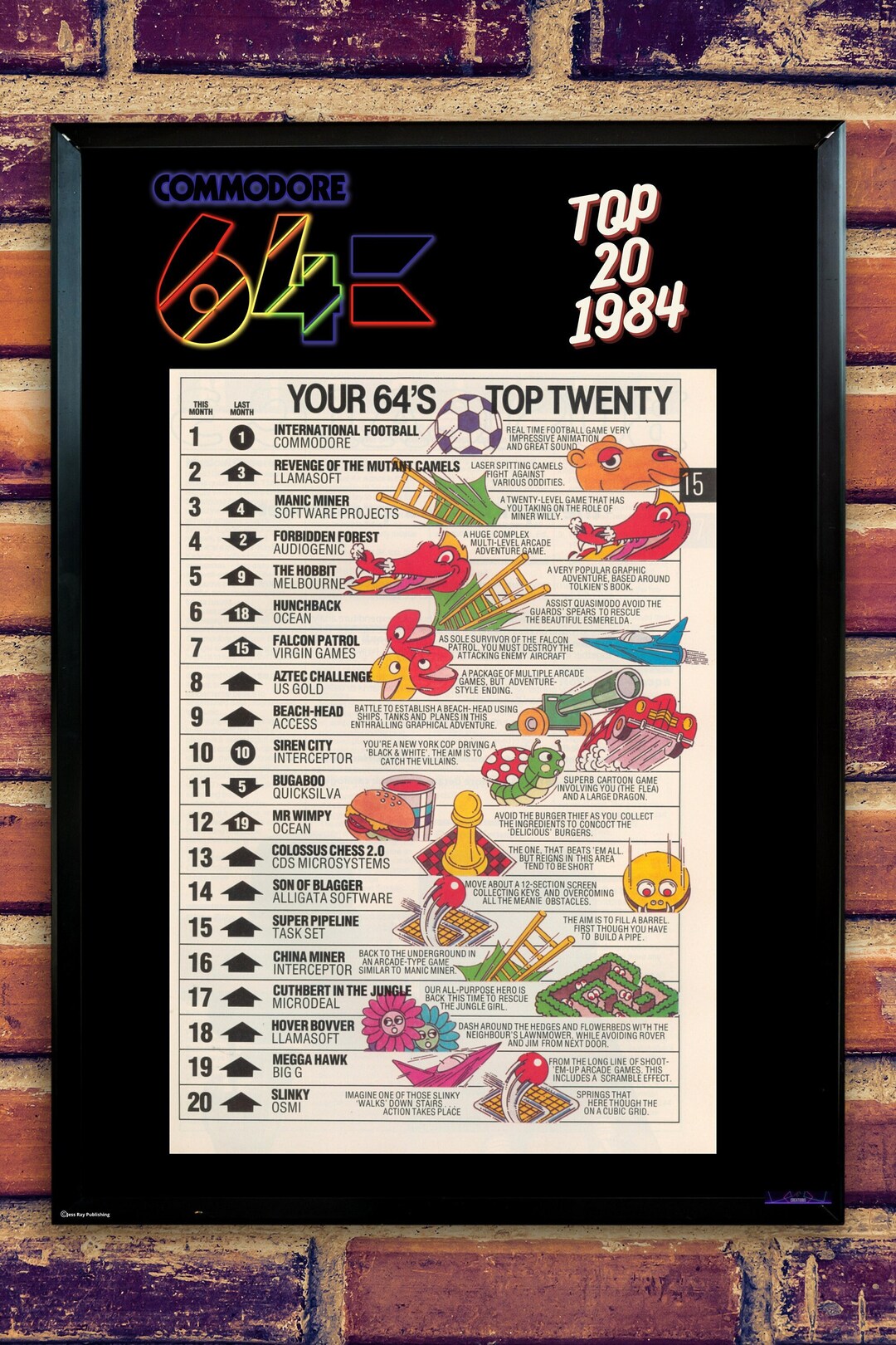 Retro Commodore 64 Magazine Ad "top 20 Games of 1984!" Perfect for the ...