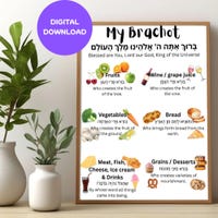 Coloring Page Dairy - Etsy