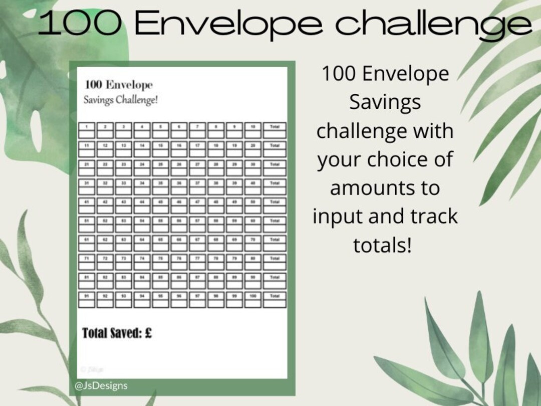 100 Envelope Challenge Printable, Money Savings Challenge, Digital ...