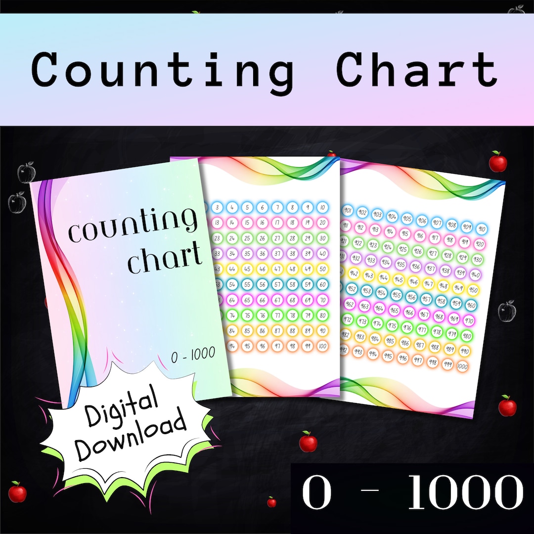 Printable Counting Chart Digital Download 0 1000 A4 - Etsy Canada