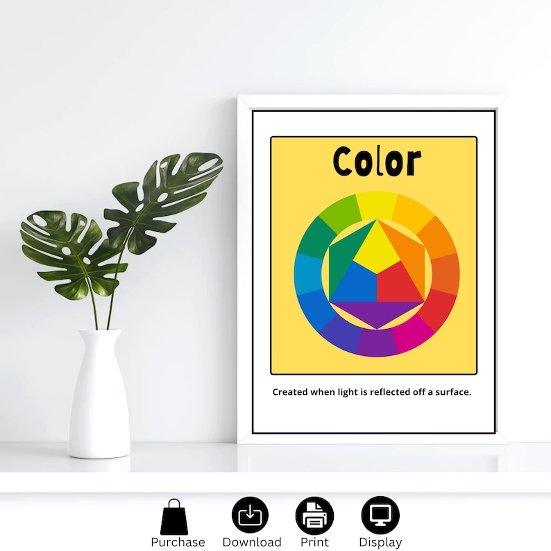 Elements of Art Poster Set of 7, Elements of Art Bundle, Art Classroom ...