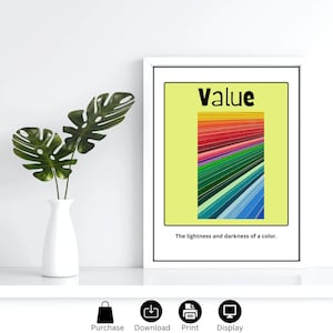 Elements of Art Poster Set of 7, Elements of Art Bundle, Art Classroom ...