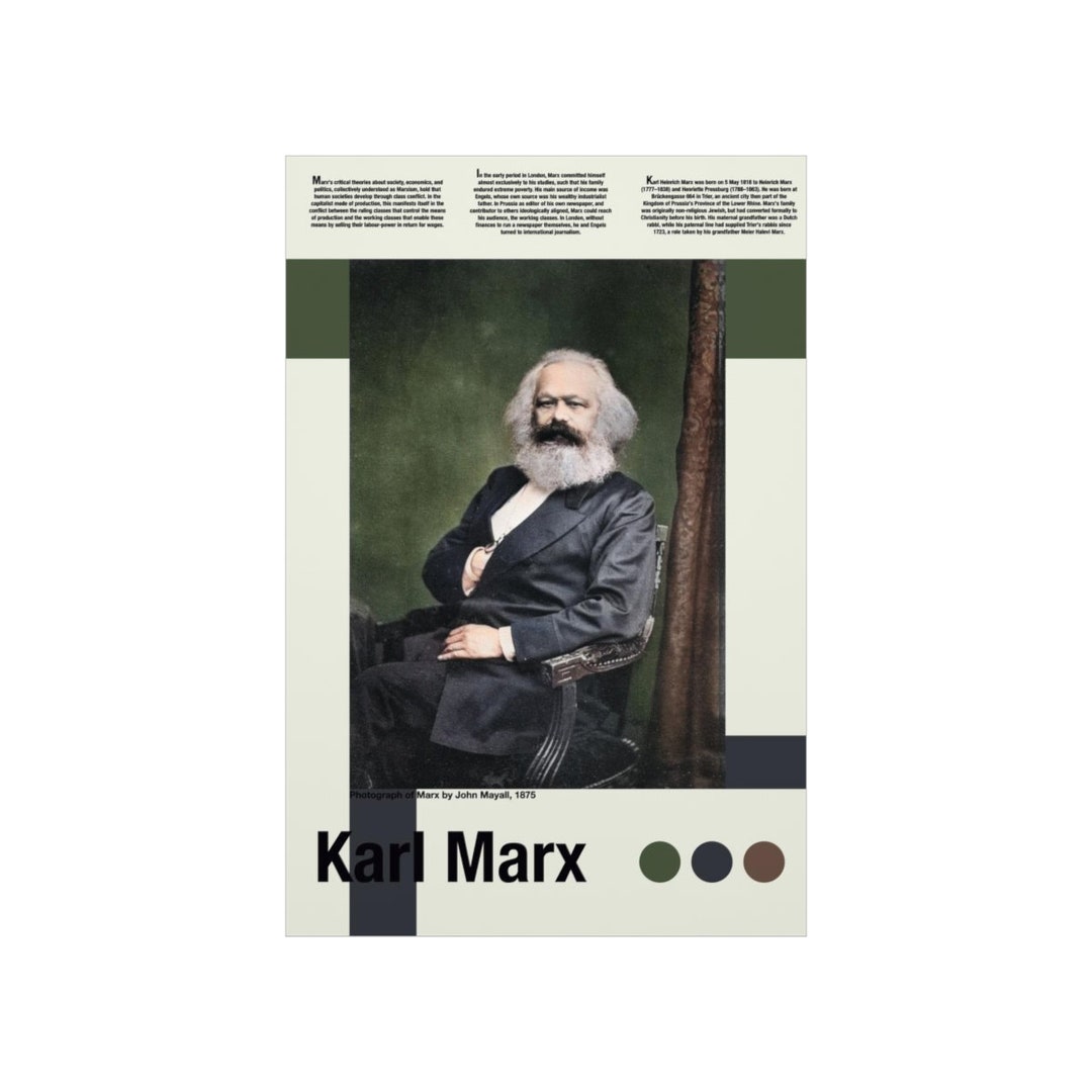 Karl Marx Kunst Aan De Muur Poster, Marxisme, Filosofie, Historische ...