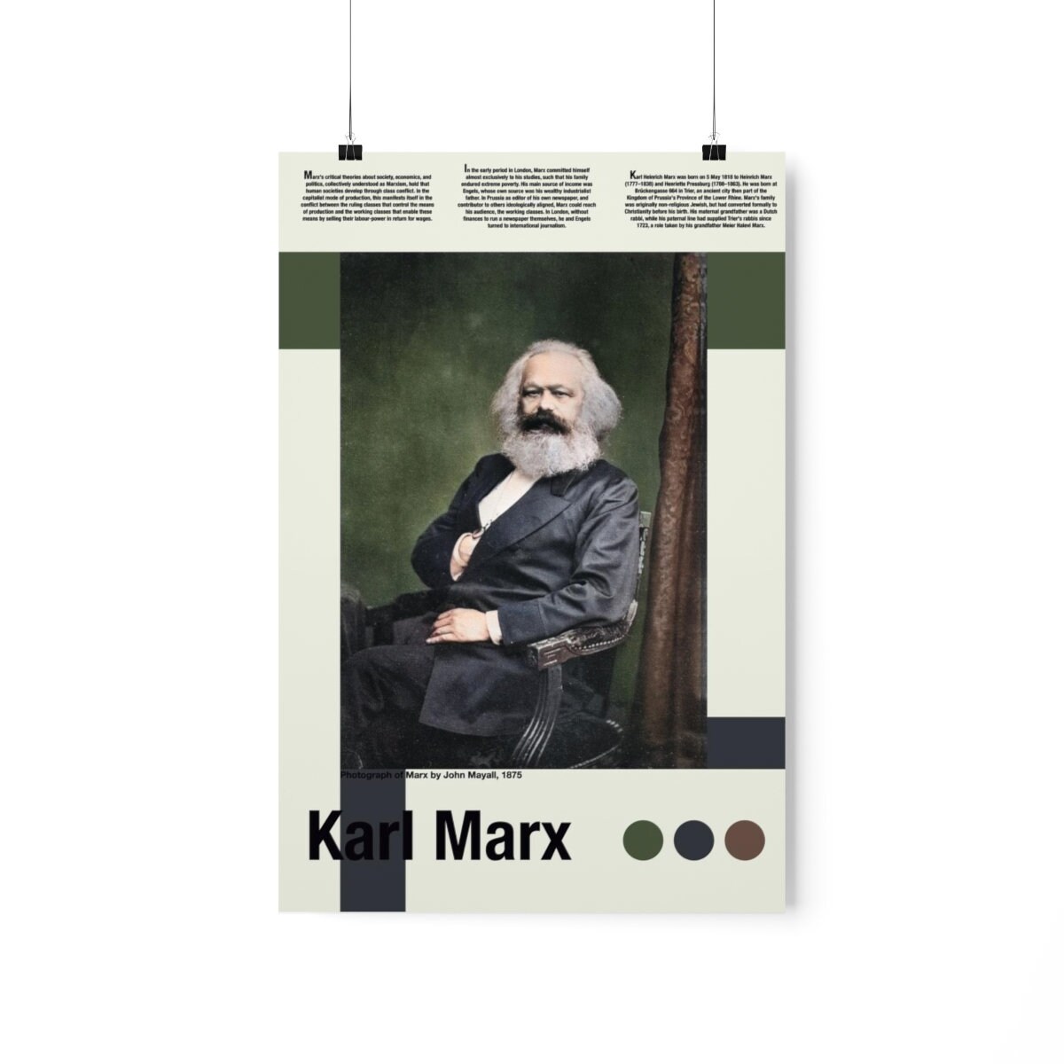 Karl Marx Kunst Aan De Muur Poster, Marxisme, Filosofie, Historische ...