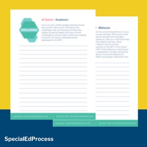 Special Education Strength Based IEP Goals, IEP All About Me, Strengths ...