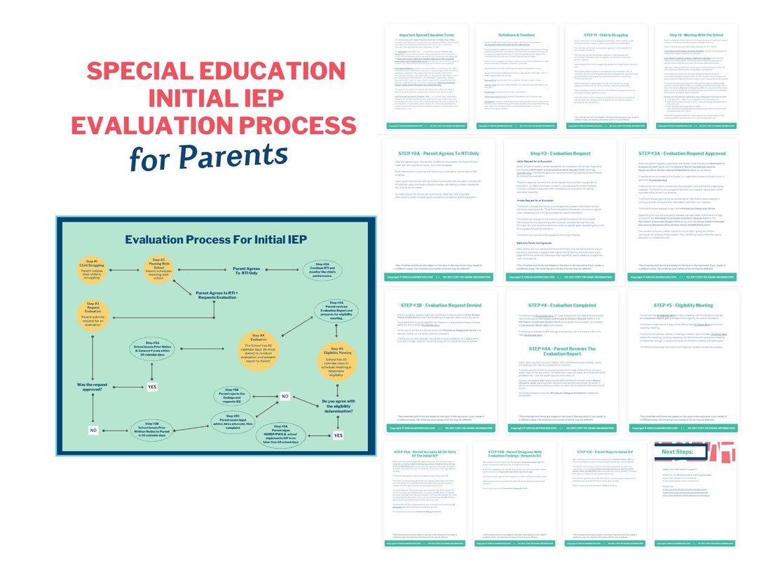 Special Education Evaluation Guide for Parents, IEP Initial Evaluation ...