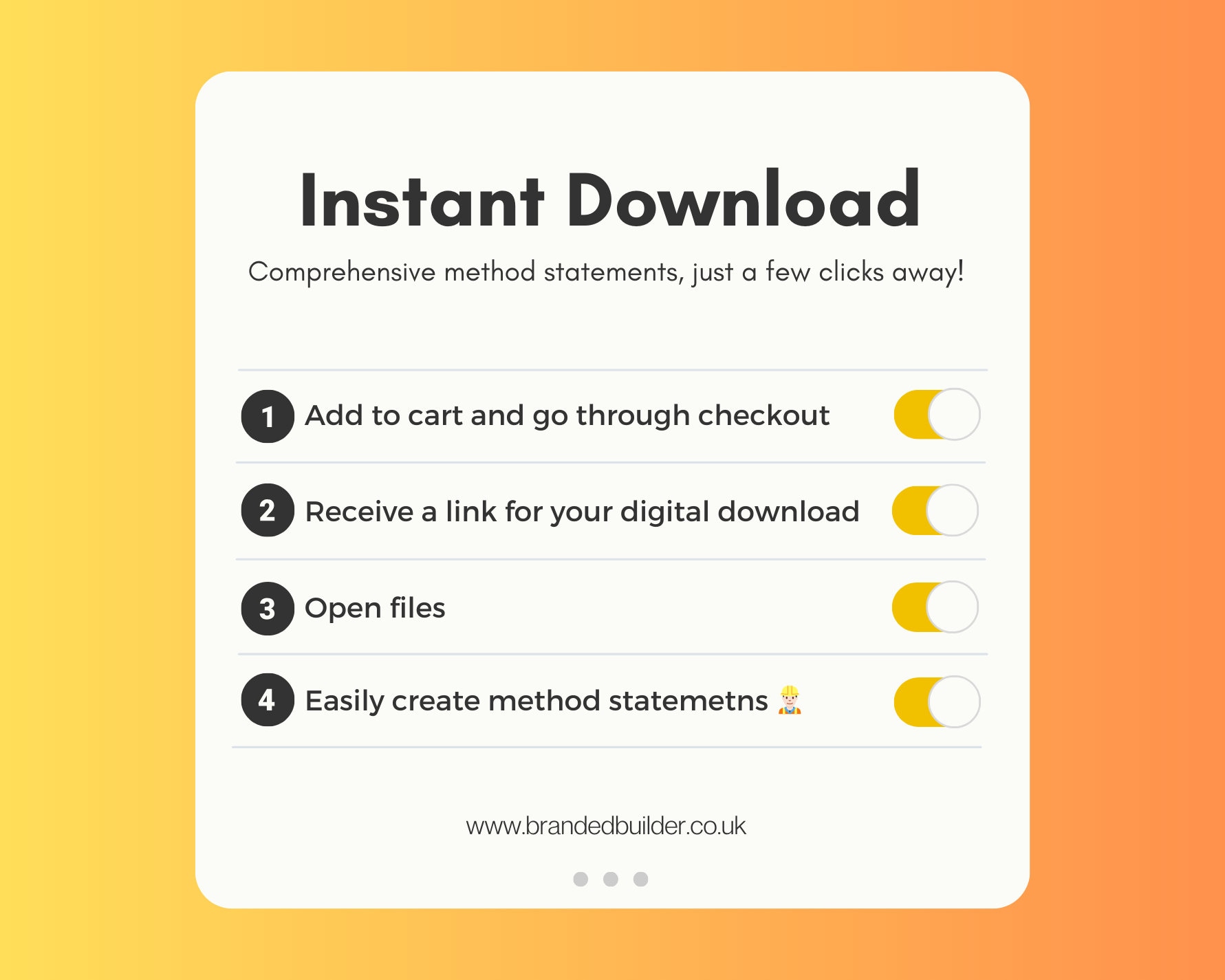 Method Statement for Electrician | Electrical Contractor | Includes 22 Step-by-step Method ...