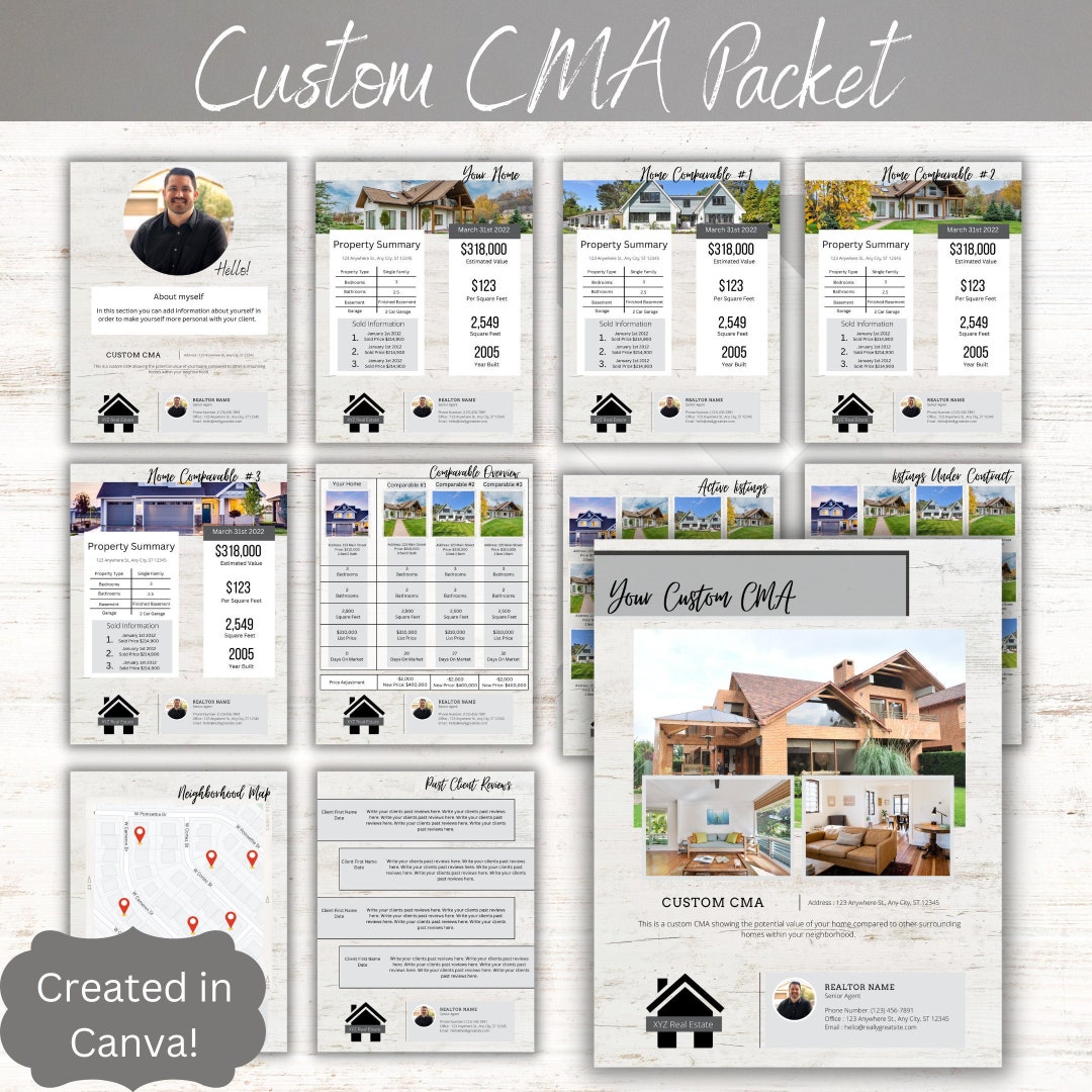 CMA Packet | Comparative Market Analysis | Real Estate CMA | CMA Report ...