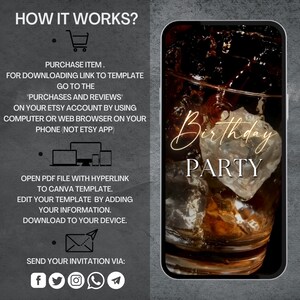 Digital Men Birthday Invitation, Men Invitation With Photo, Invitation ...