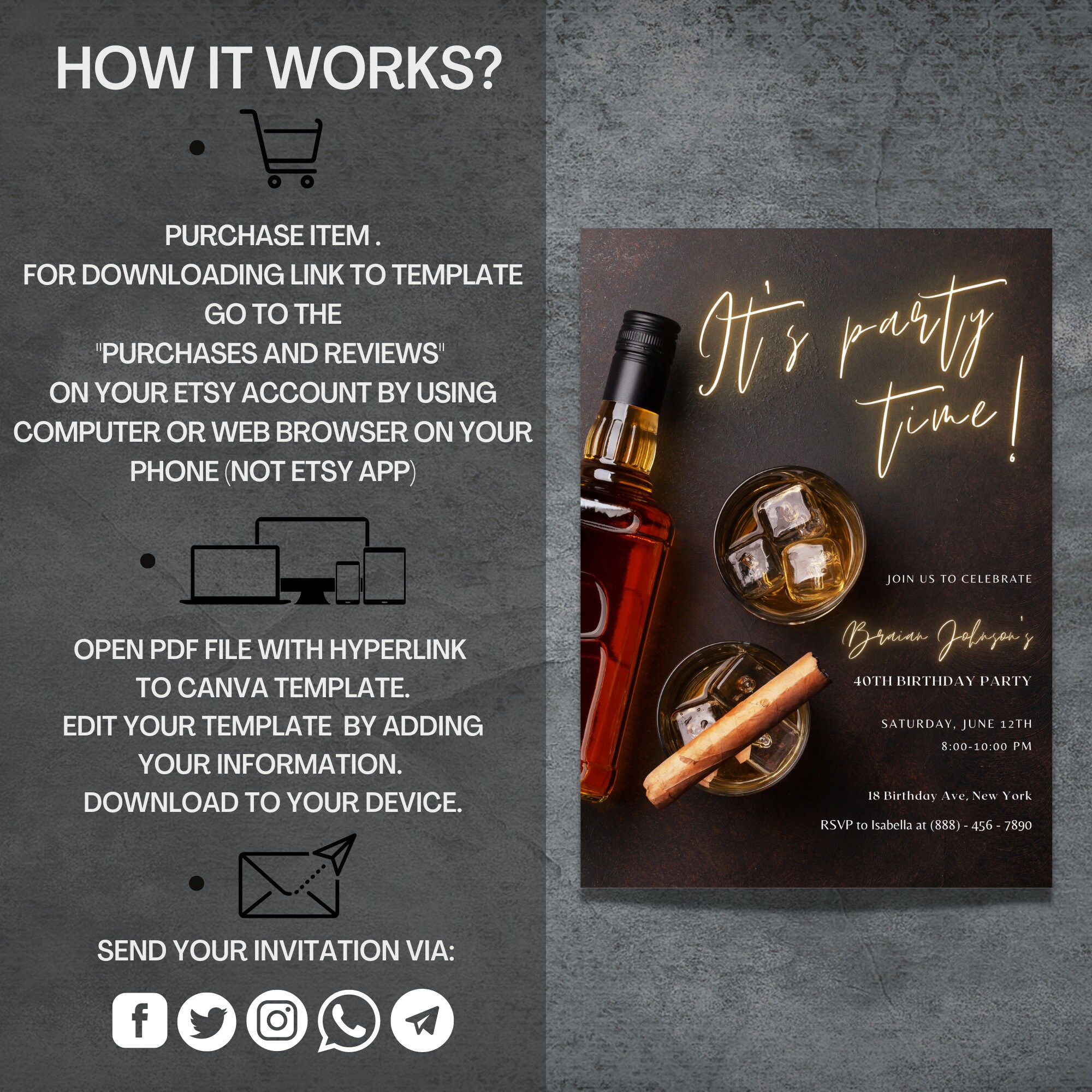 Whiskey Party Birthday Invitation for Man Birthday Surprise Party ...