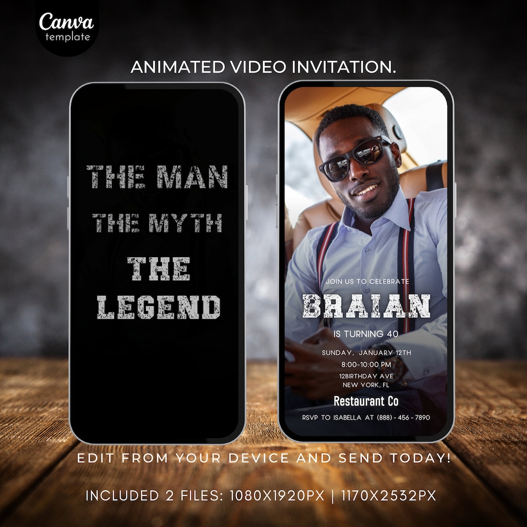 Editable Birthday Invitation Template With Photo Brunch Party Men ...